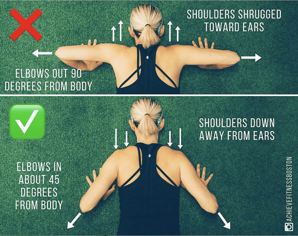 Functional Training Compound Workouts For Fitness Functional Training Compound Workouts For Fitness